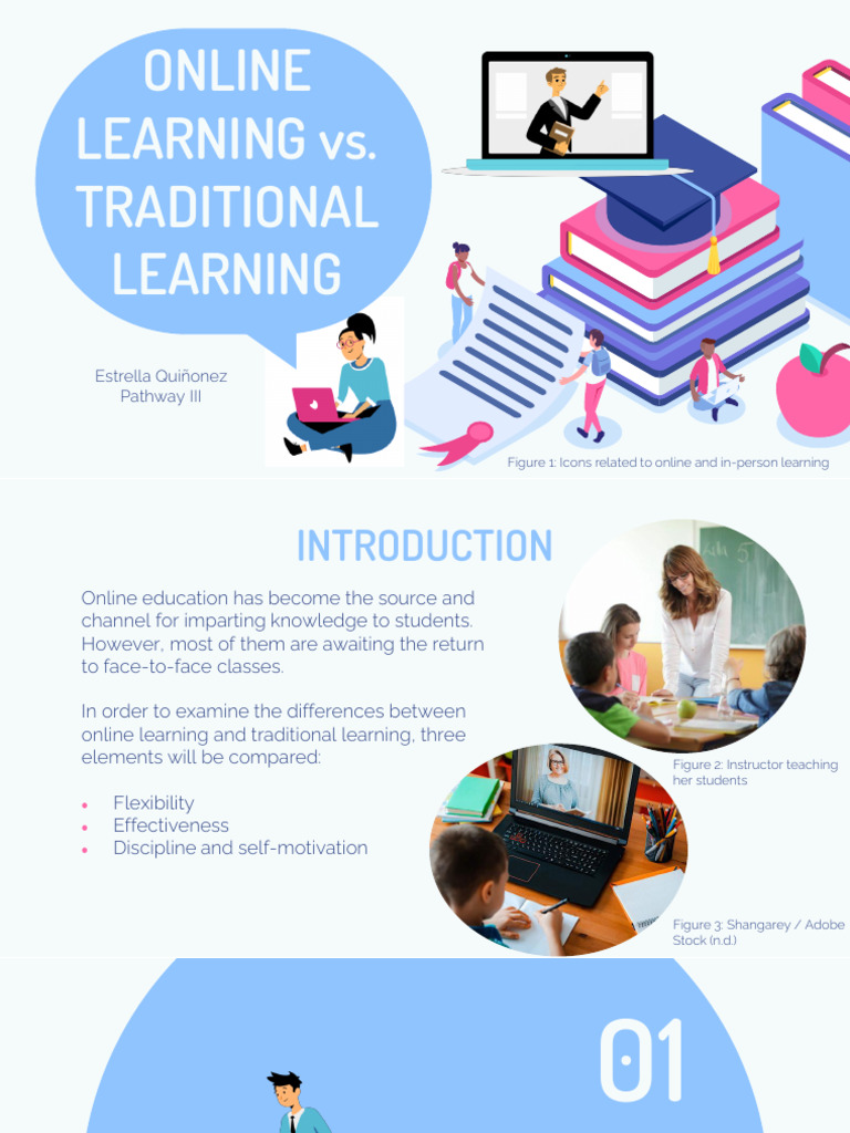 Online vs Traditional Learning Analysis | PDF | Career & Growth ...