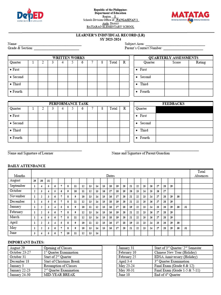 Individual Learner's Record (LR) | PDF Individual Learner's Record (LR) | PDF