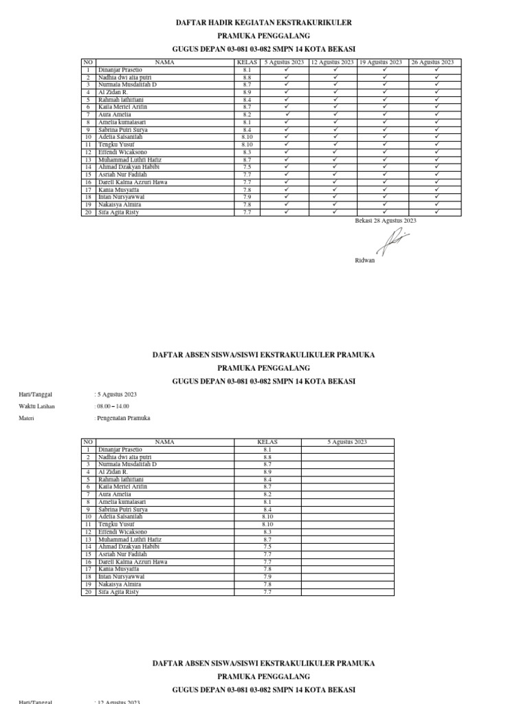 Daftar Hadir Kegiatan Ekstrakurikuler Agustus | PDF Daftar Hadir Kegiatan Ekstrakurikuler Agustus | PDF