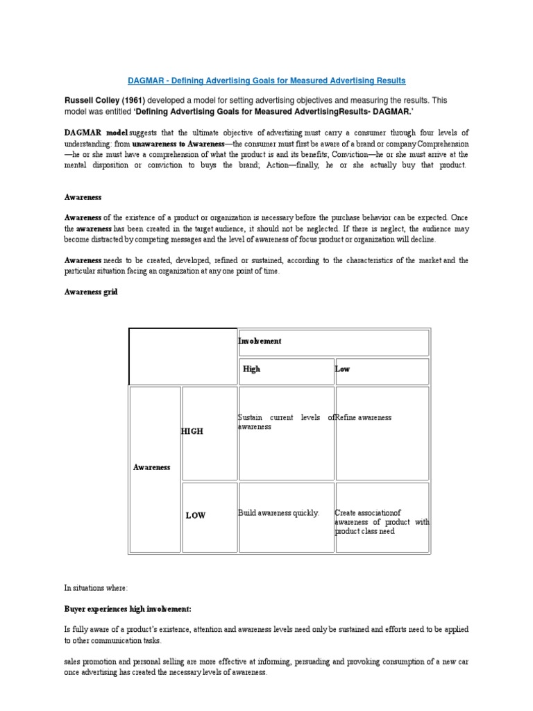 Dagmar Aida | PDF | Target Audience | Brand
