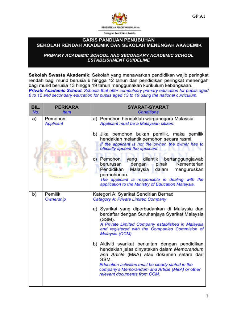 Garis Panduan Penubuhan Sekolah Swasta Akademik | PDF