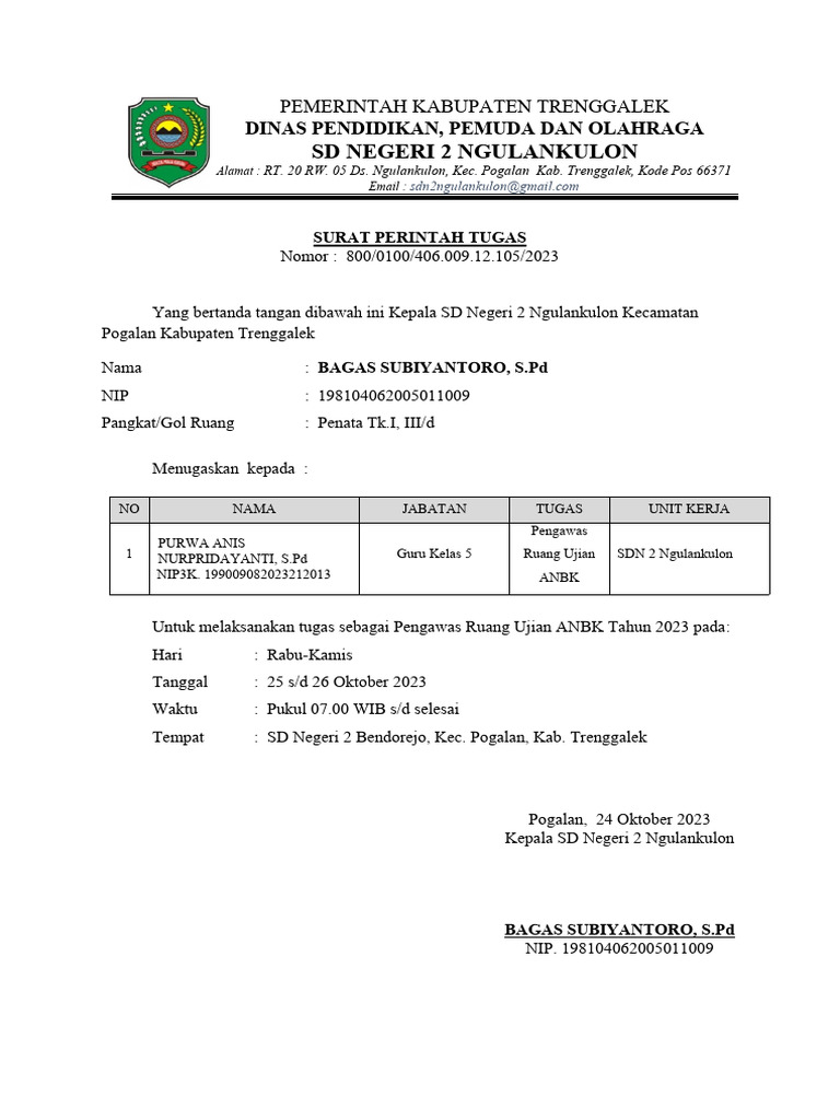 Tugas Pengawas ANBK | PDF