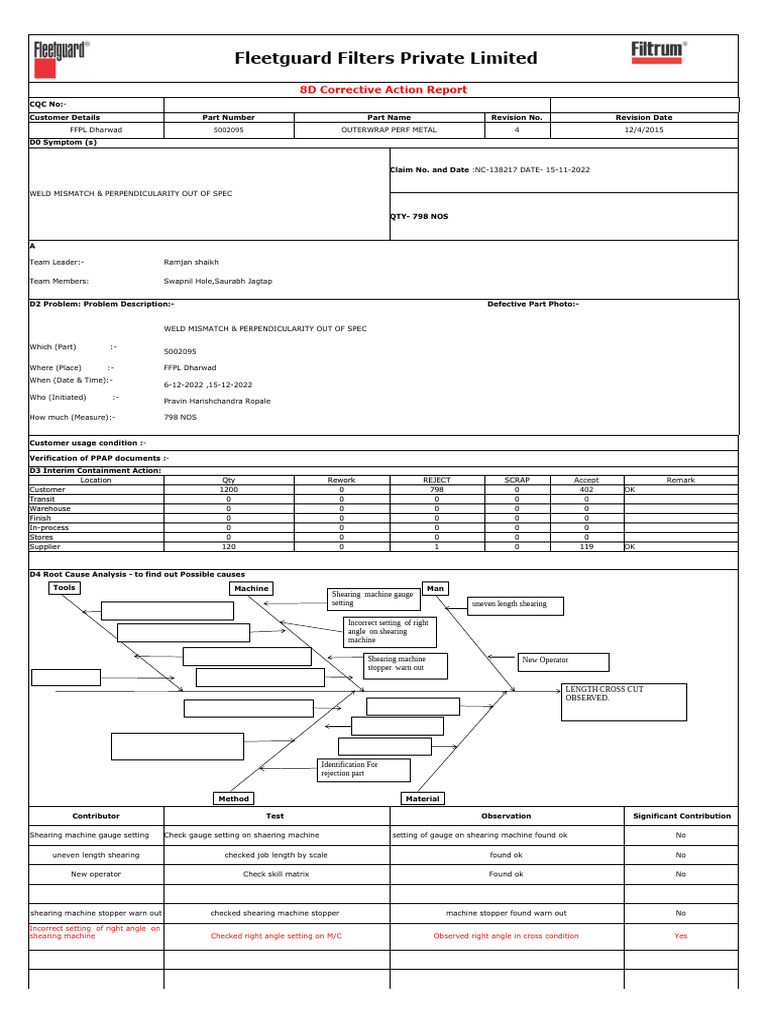 Sop For Shearing | Download Free PDF | Screw | Mechanical Engineering
