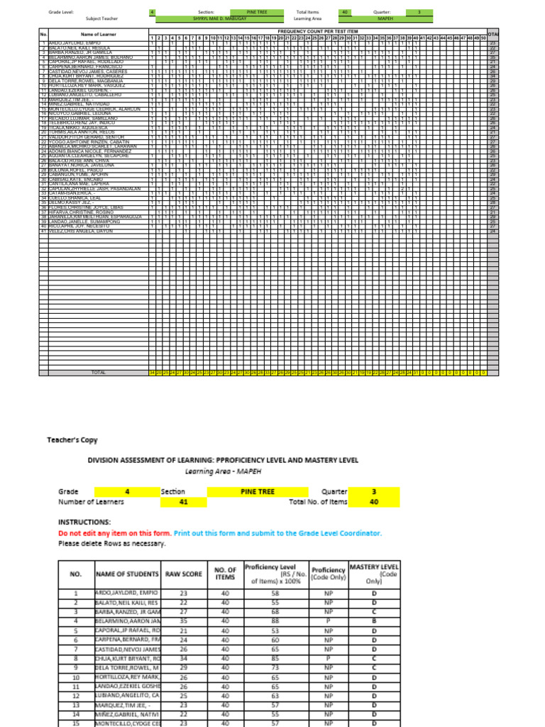 Teachers Form Pinetree Mapeh 3rd | PDF