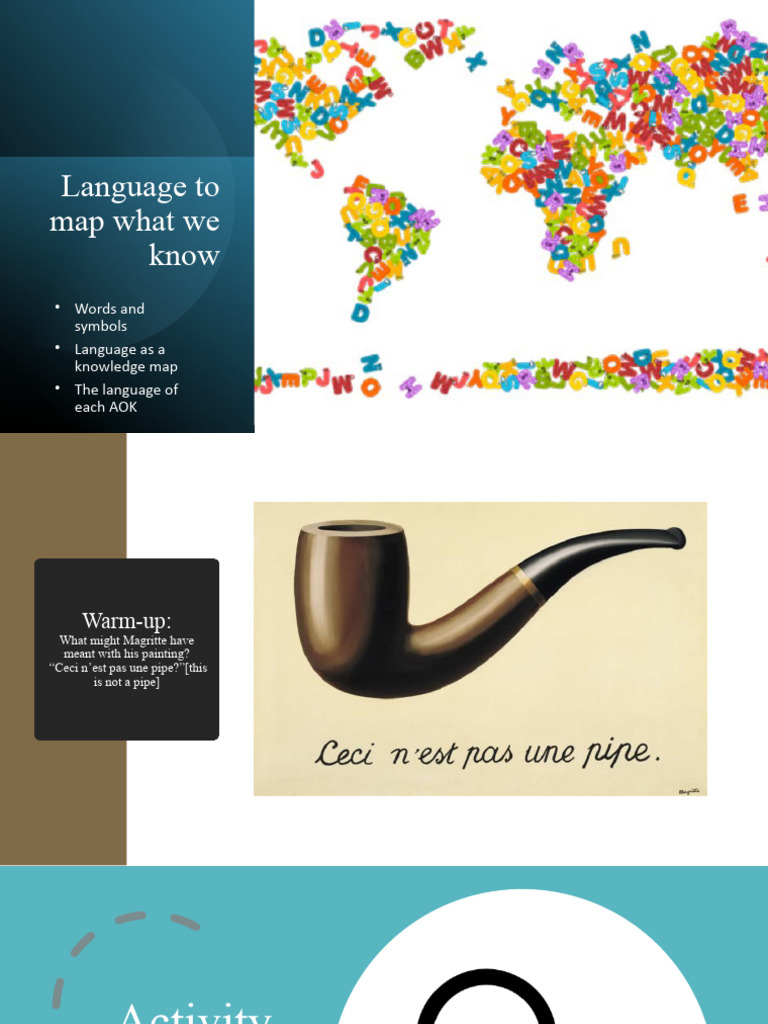Lesson 1 Language Map | PDF | Knowledge | Map
