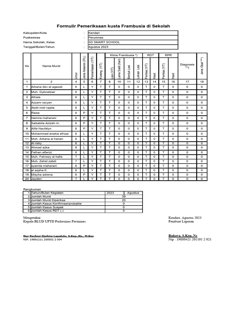 Skrining Kusta Sekolah Smart School | PDF