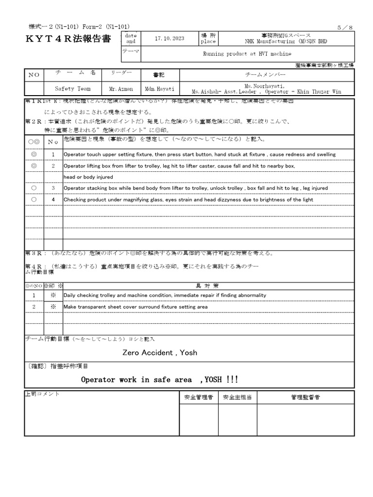 Kyt - HVT Machine | PDF