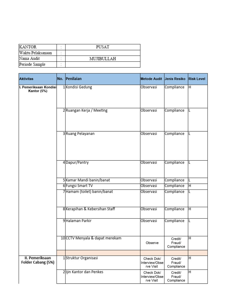 Kertas Kerja Audit Internal | PDF