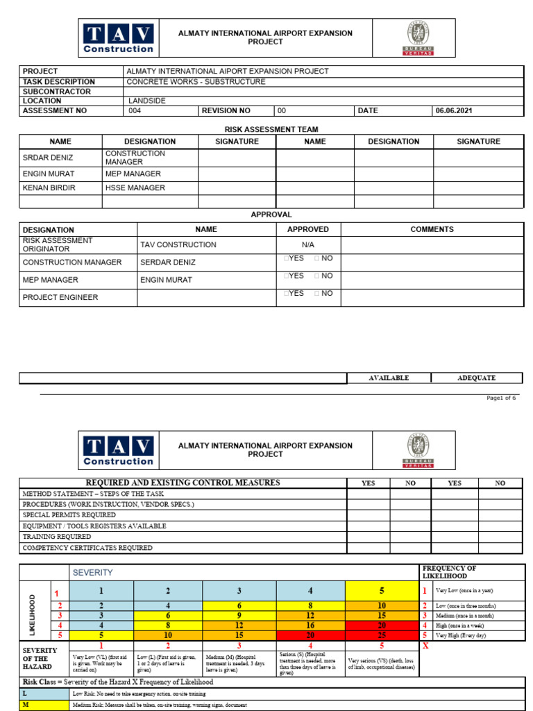 Risk Assessment For CONCRETE WORKS - SUBSTRUCTURE - 01 | PDF | Risk ...