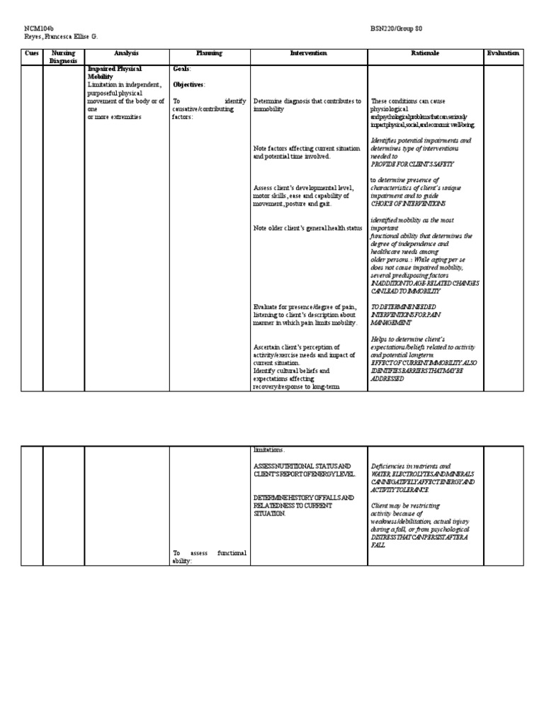 Impaired Physical Mobility Assessment Guide | PDF