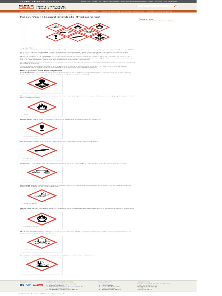 Know Your Hazard Symbols (Pictograms) Office of Environmental Health ...