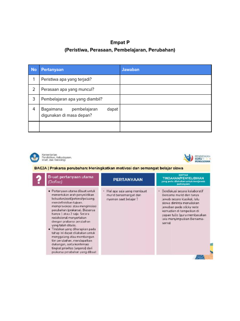 Refleksi Model 4P | PDF