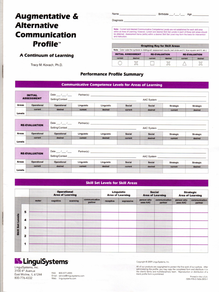 AAC Profile (Mismo Concepto Que Hitos-Ingles) | PDF