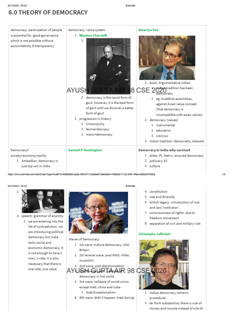PSIR PAPER 1 PART A - Theory of Democracy | PDF | Politics