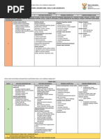 Isizulu Inkondlo Lesson Plan | PDF