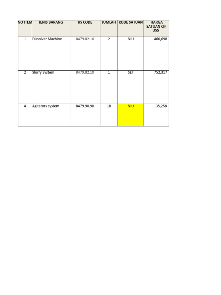 Contoh Masterlist Mesin Utama | PDF