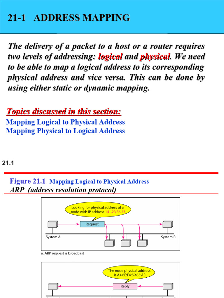 Address Mapping | PDF | Internet Architecture | Telecommunications ...