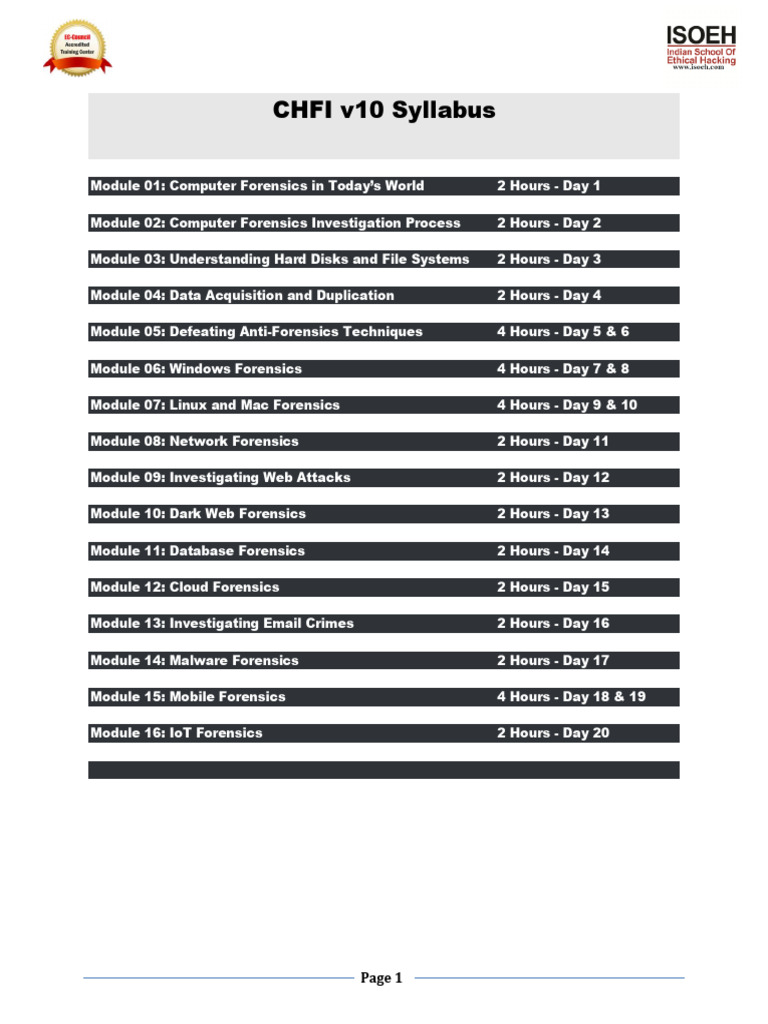 CHFI v10 Syllabus | PDF