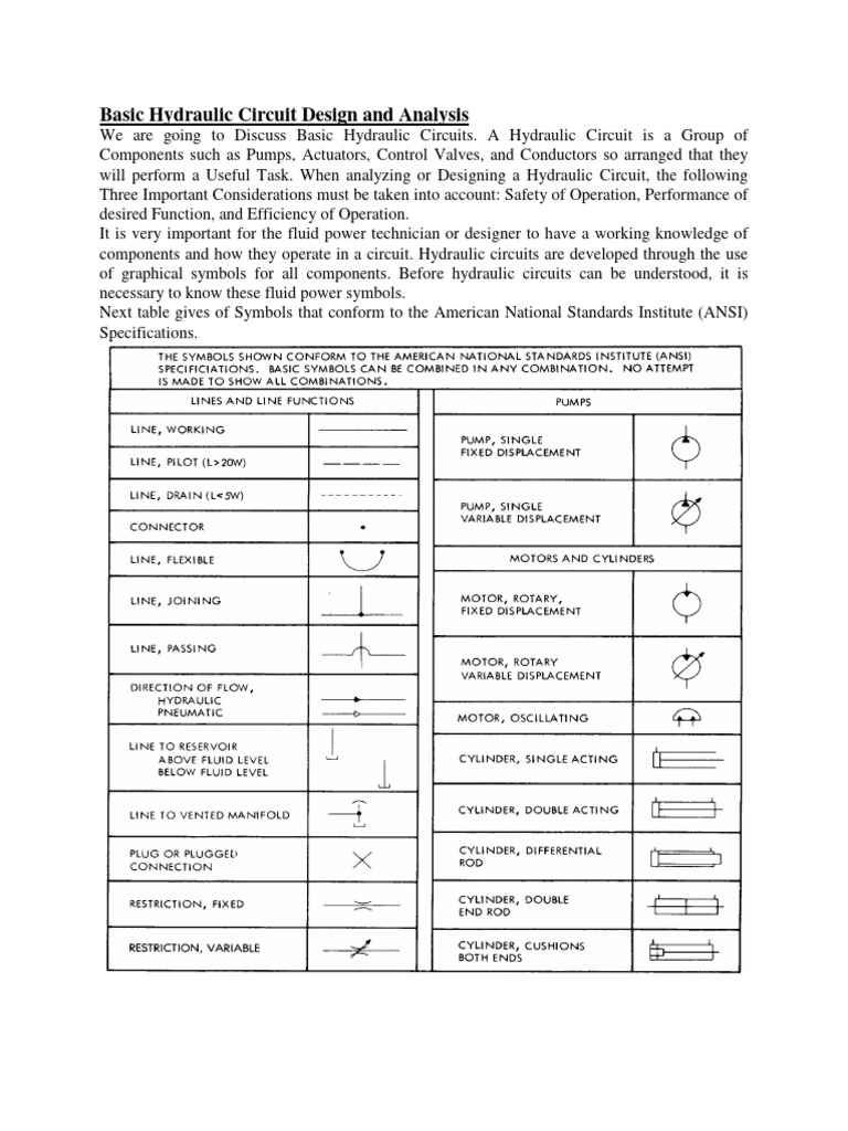 DR Rola Basic Hydraulic Circuit Design and Analysis | PDF