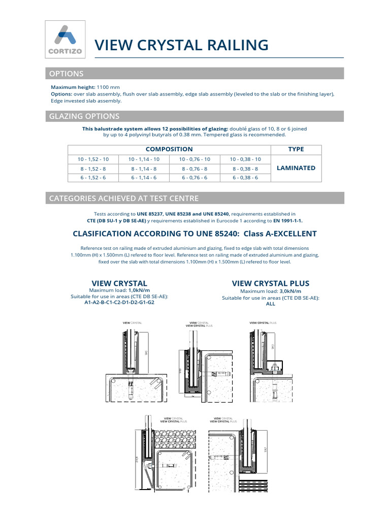 Cortizo Crystal View Railing Options | PDF