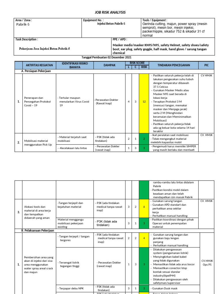JRA Injeksi Di Ketinggian | PDF