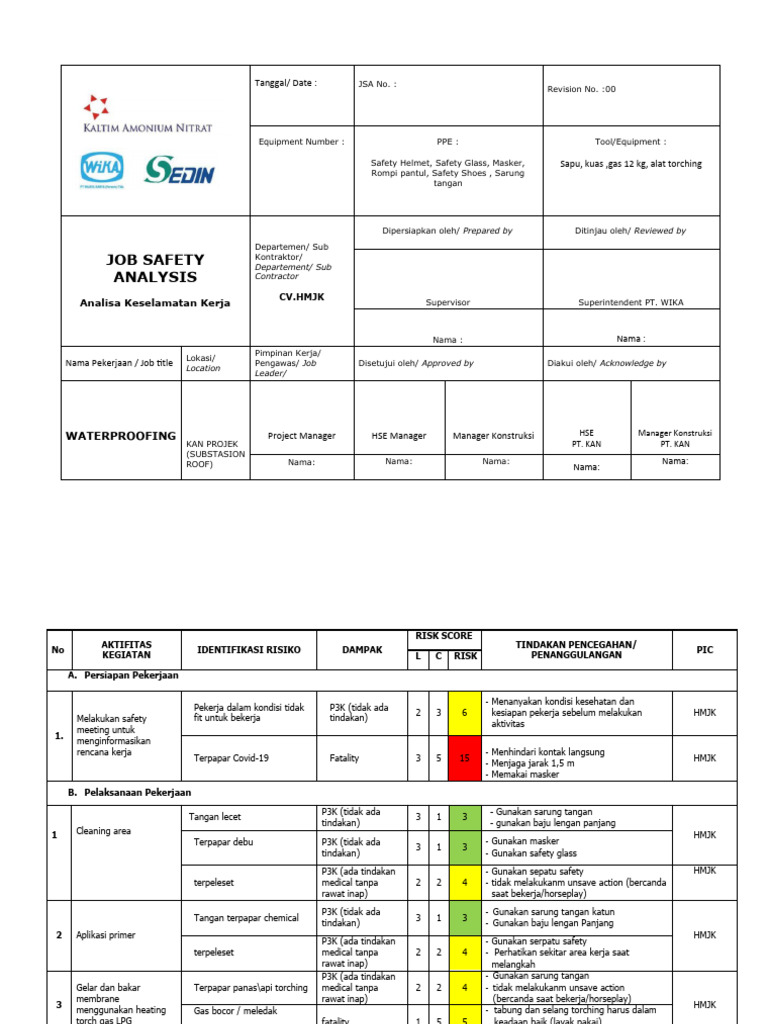 Jra Membran Bakar | PDF