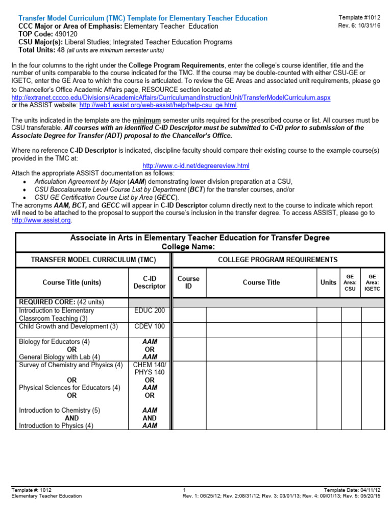 TMC Elem Teacher Ed Template Rev 6 Ada | PDF
