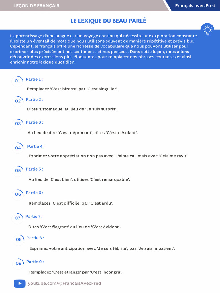 17.le Lexique Du Beau Parle | PDF