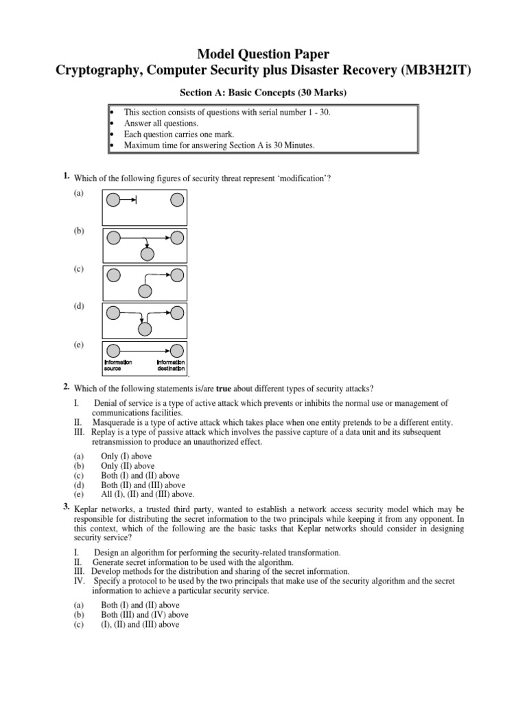 Model Question Paper Cryptography, Computer Security Plus Disaster Recovery (MB3H2IT) | PDF ...