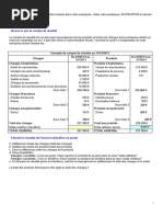 Understanding French Financial Statements | PDF | Expense | Equity ...