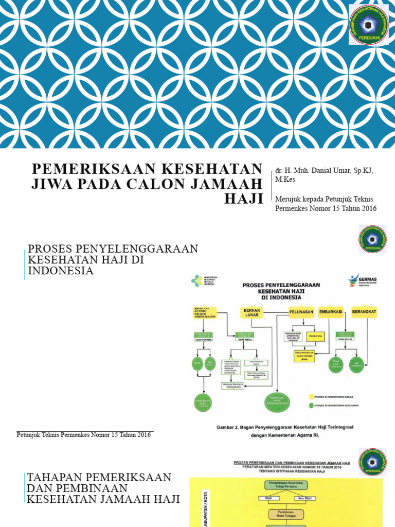 PEMERIKSAAN KESEHATAN JIWA PADA CALON JAMAAH HAJI - DR H Muh Danial Umar SPKJ MKes | PDF