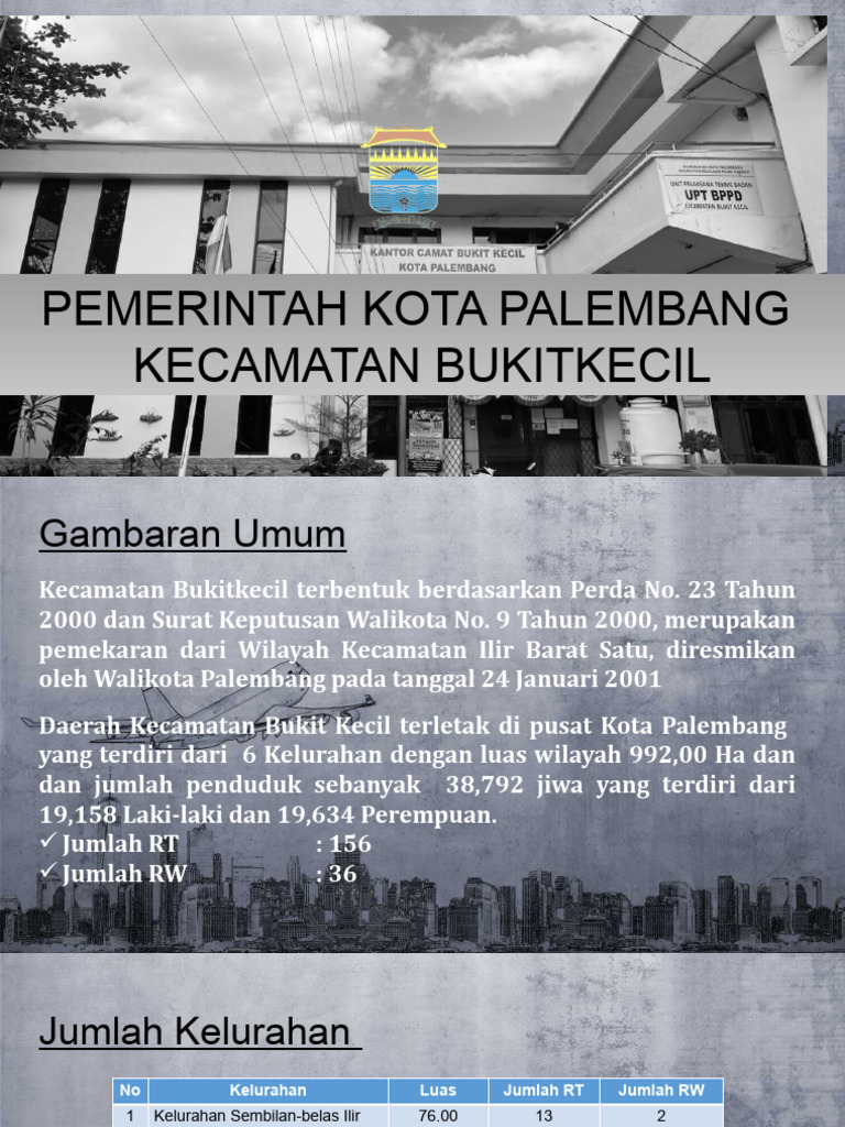 Pemekaran Kecamatan Bukit Kecil Palembang | PDF