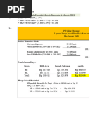 Template Perhitungan HPP Untuk UMKM | PDF