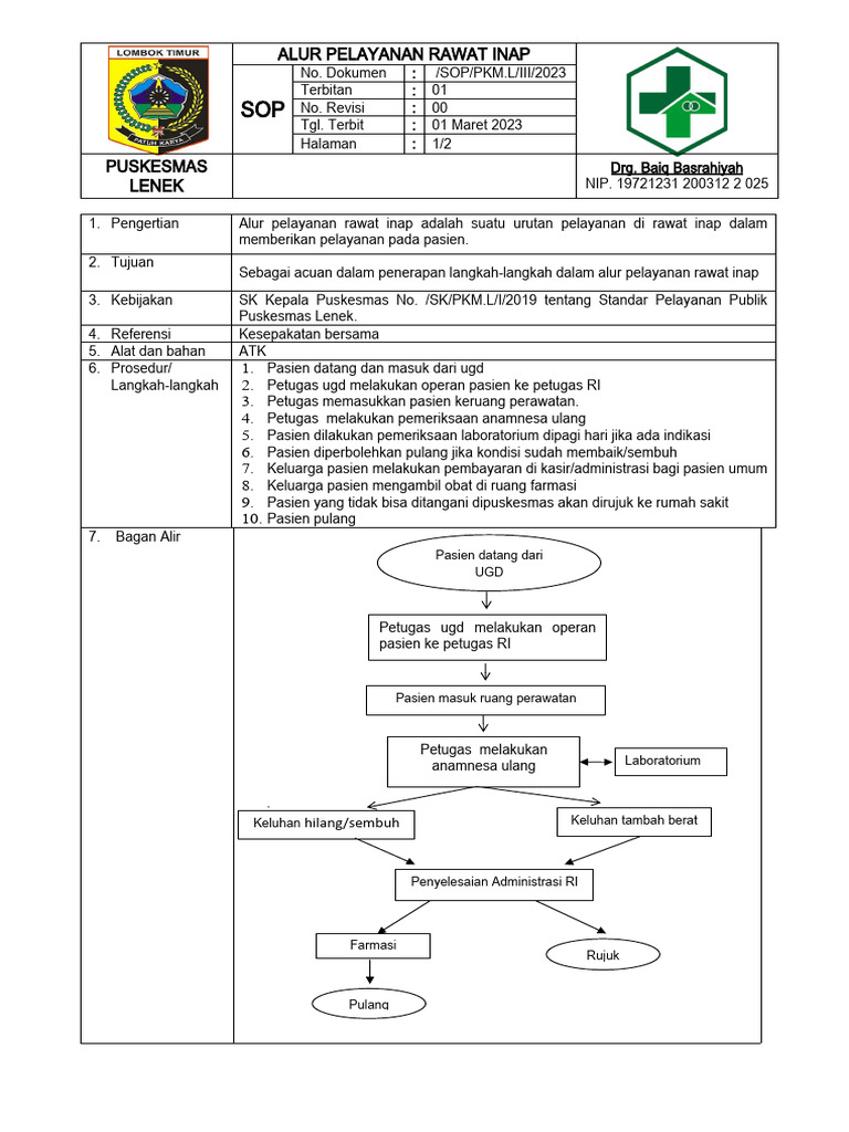Sop Alur Pelayanan Ri Pdf