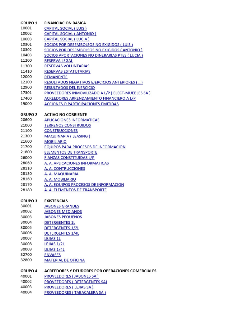 Diario Adfinsa 2023 Af2 | PDF | Bancos | Salario