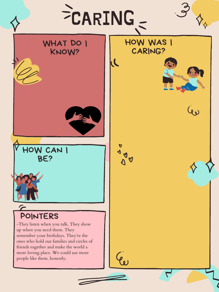 Reflection Based LP Classroom Display Posters | PDF | Experience | Thought