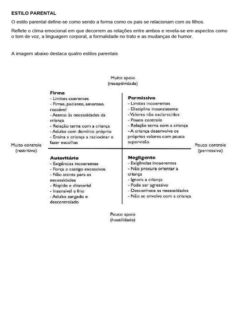 Estilo Parental | PDF