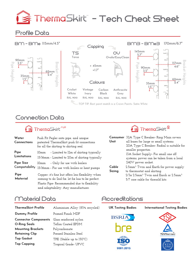 Tech Cheat Sheet: Profile Data | PDF | Insulator (Electricity) | Pipe ...