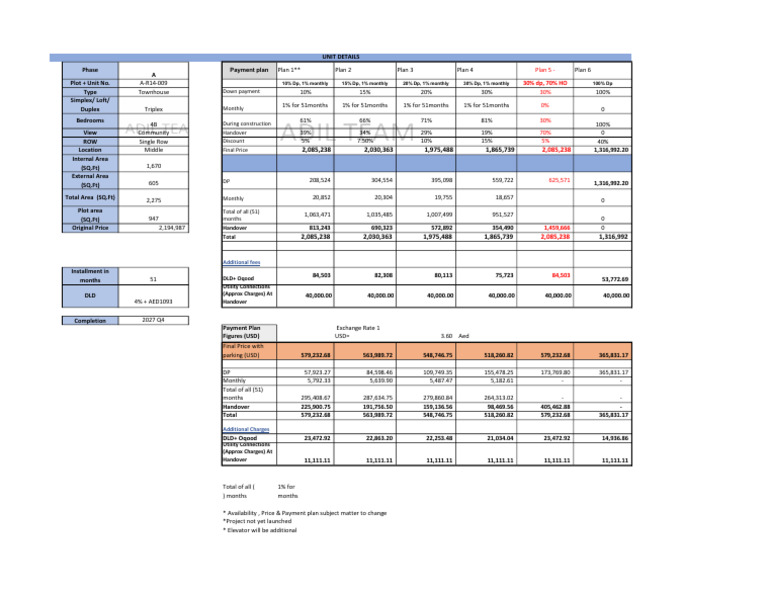 Reportage Village 4 Bed 5 Sep | PDF | Economies | Market (Economics)