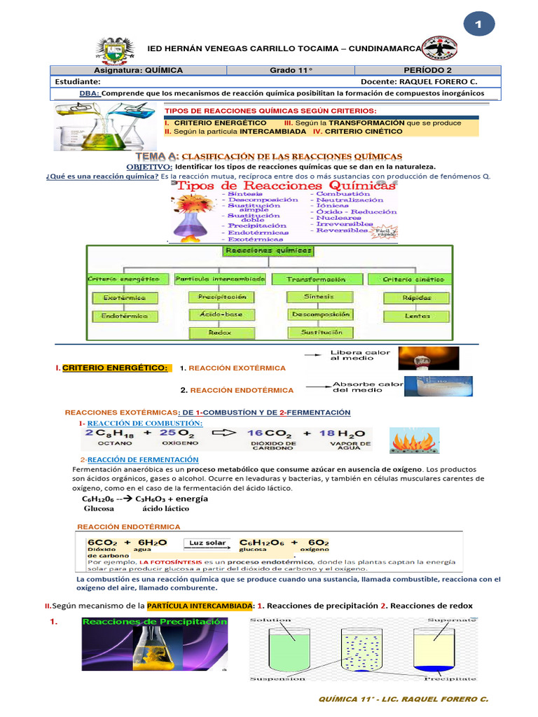 11° Clasificación de La Reacciones Q. - Conceptos | PDF | Redox | Reacciones químicas