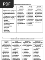 Modelo Pat y PDC 2025 | PDF | Aprendizaje
