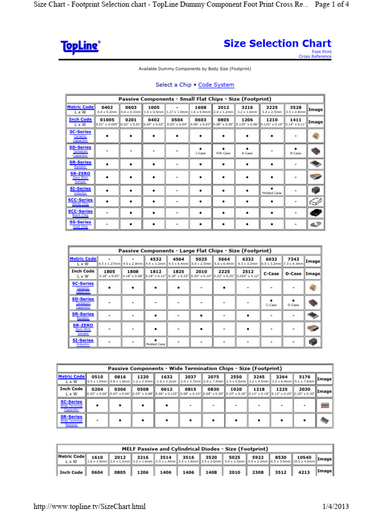 Chips Size | PDF | Electronic Engineering | Electrical Engineering