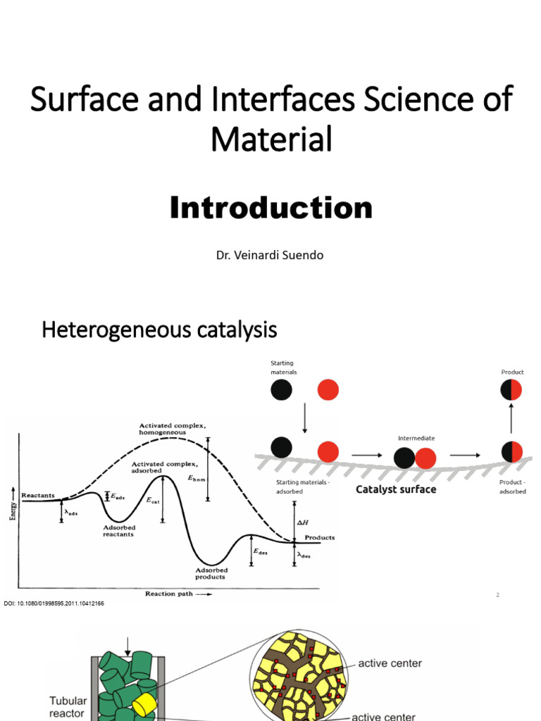 Surface Science Introduction V3 | PDF | Heterogeneous Catalysis | Catalysis