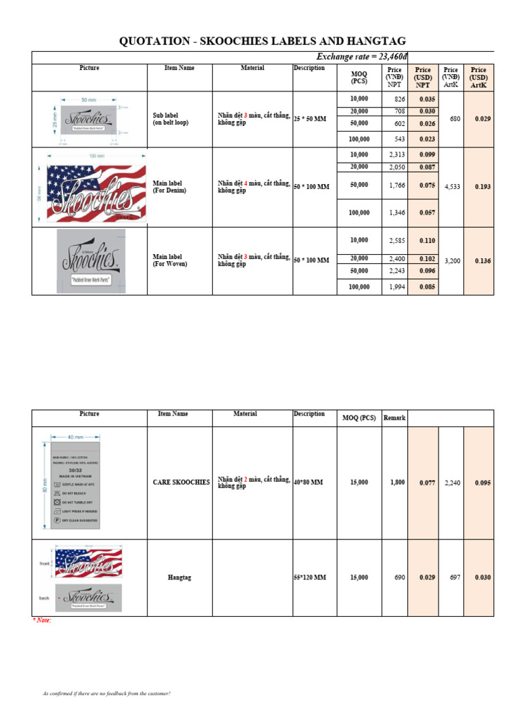 2023 - Quotation of Skoochies Label and Hangtag | PDF