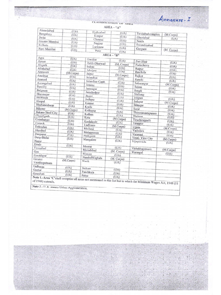 Area Classification | PDF