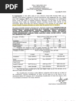 CLRA Minimum Wages Apr 2025 | PDF | Mining | Minerals