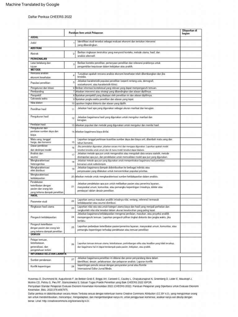 CHEERS 2022 Checklist 1 2 | PDF