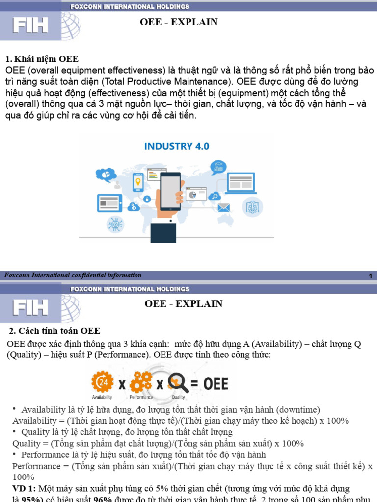 OEE Explain | PDF