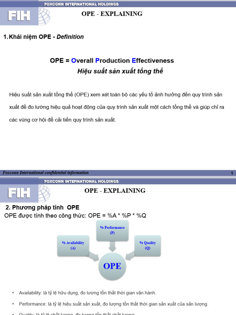 OPE Sharing | PDF