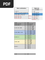 Load Combinations - BS | PDF